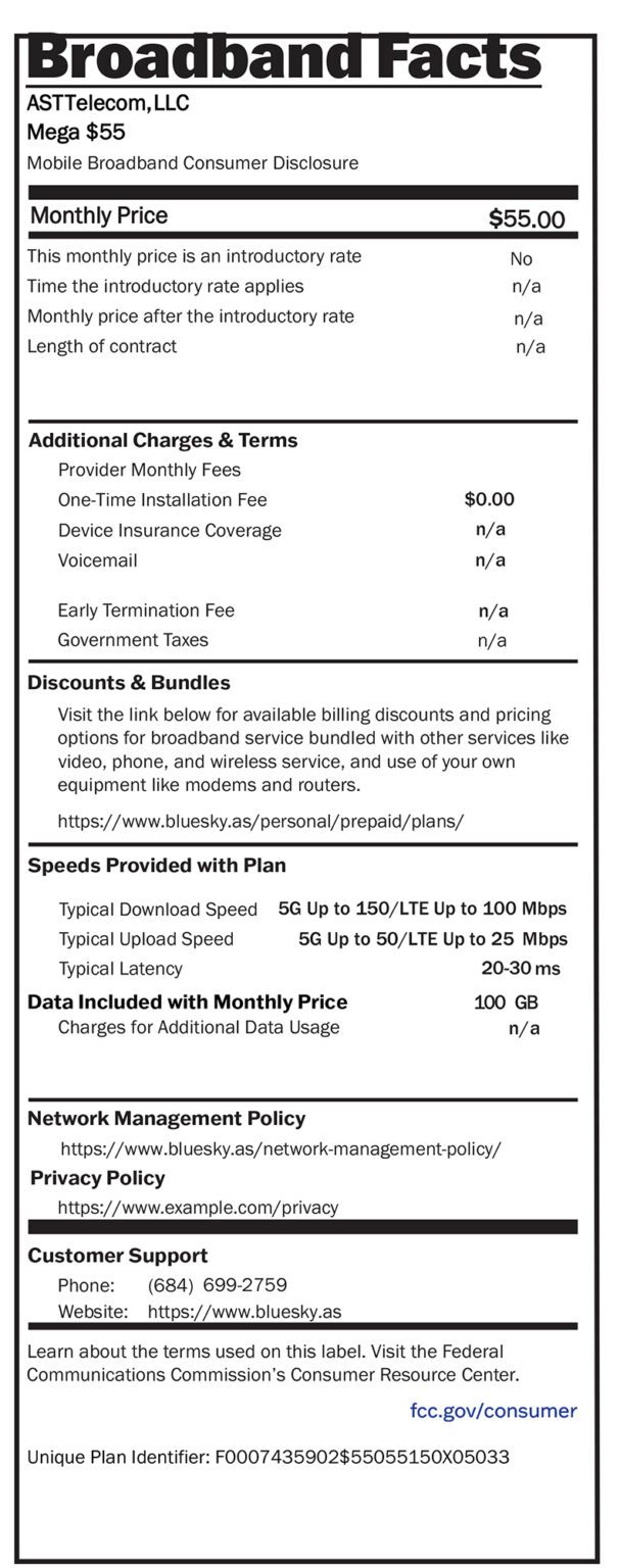 SPEEDNET BROADBAND FACTS - Bluesky